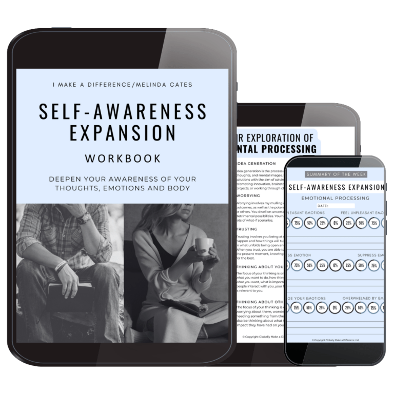 Self-Awareness Expansion Toolkit